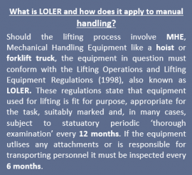 Manual Handling Operations Regulations 1992
