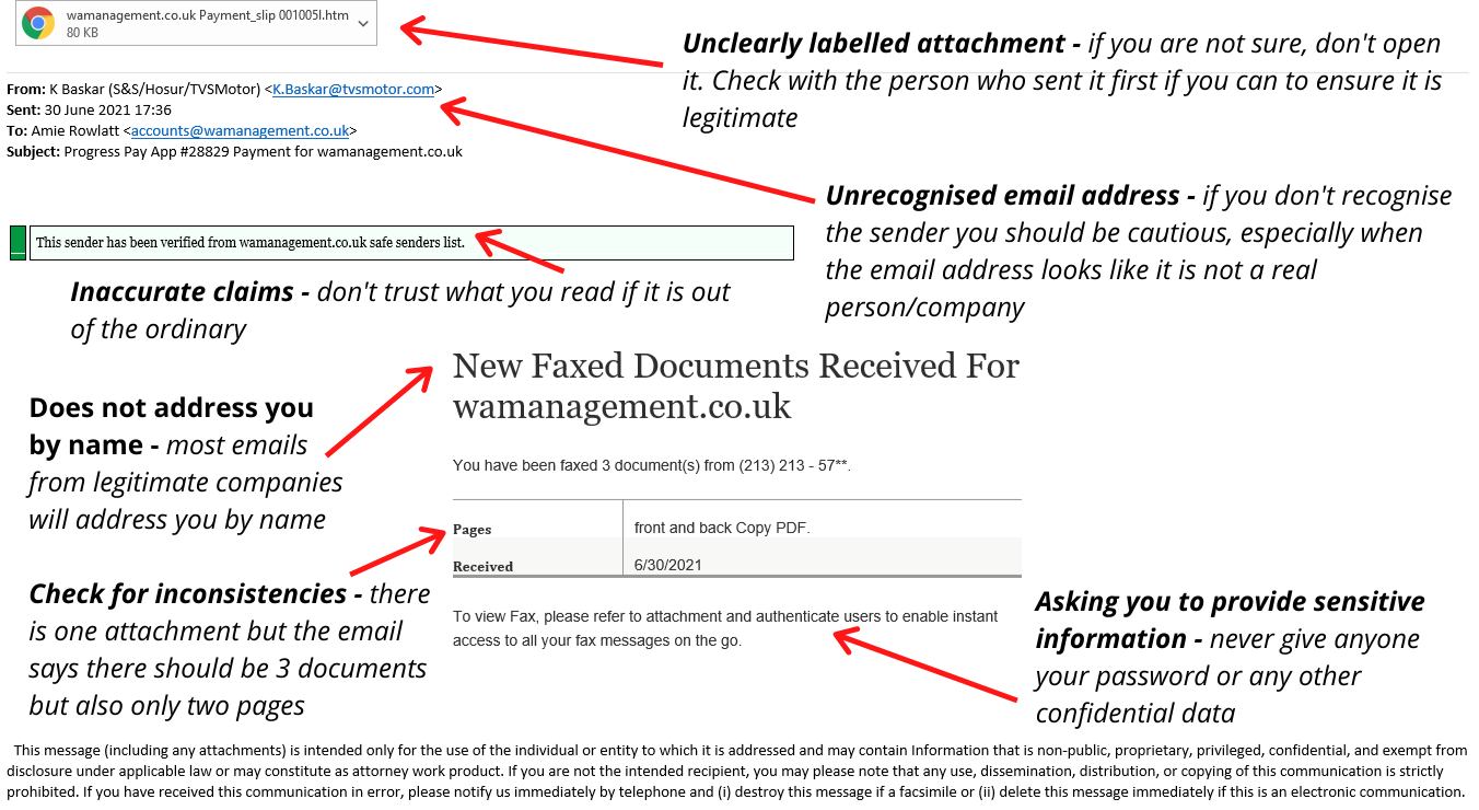 Phishing Email Examples