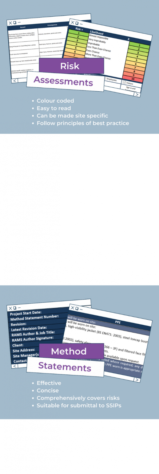 Health & Safety Risk Assessments and Method Statements