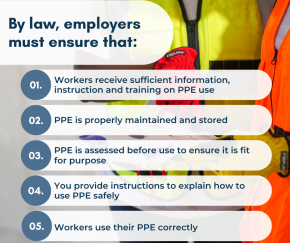 Top 10 Tips for Effective PPE Training | WA Management