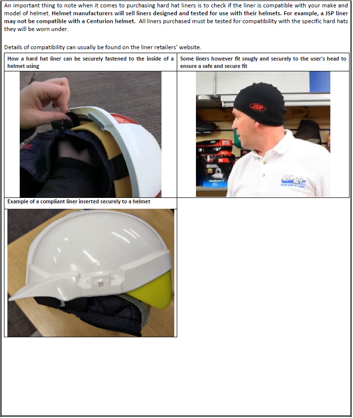 Hats For Under Hard Hats at Joel Gsell blog