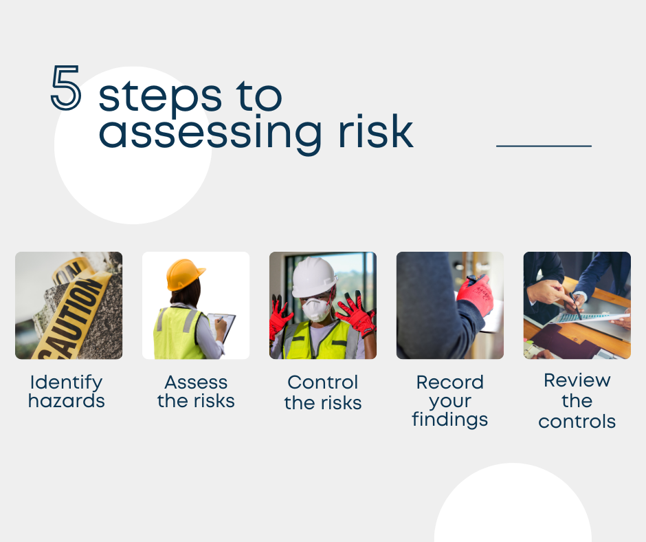 Safety Spotlight: Risk Assessment & Working at Height | WA Management